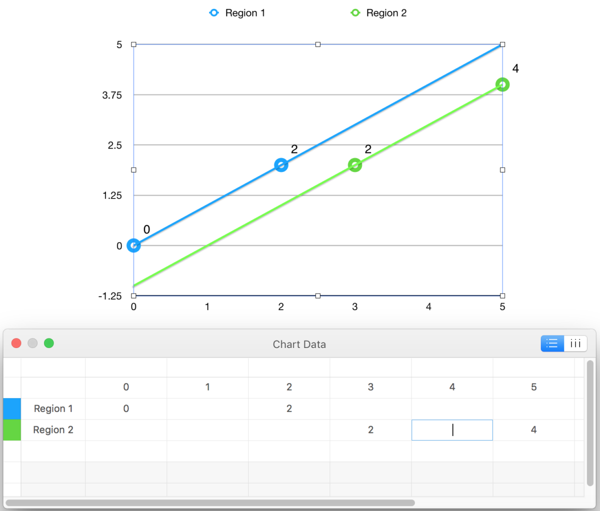 Understanding Swift 4 protocols and using them in your apps – iOS Brain