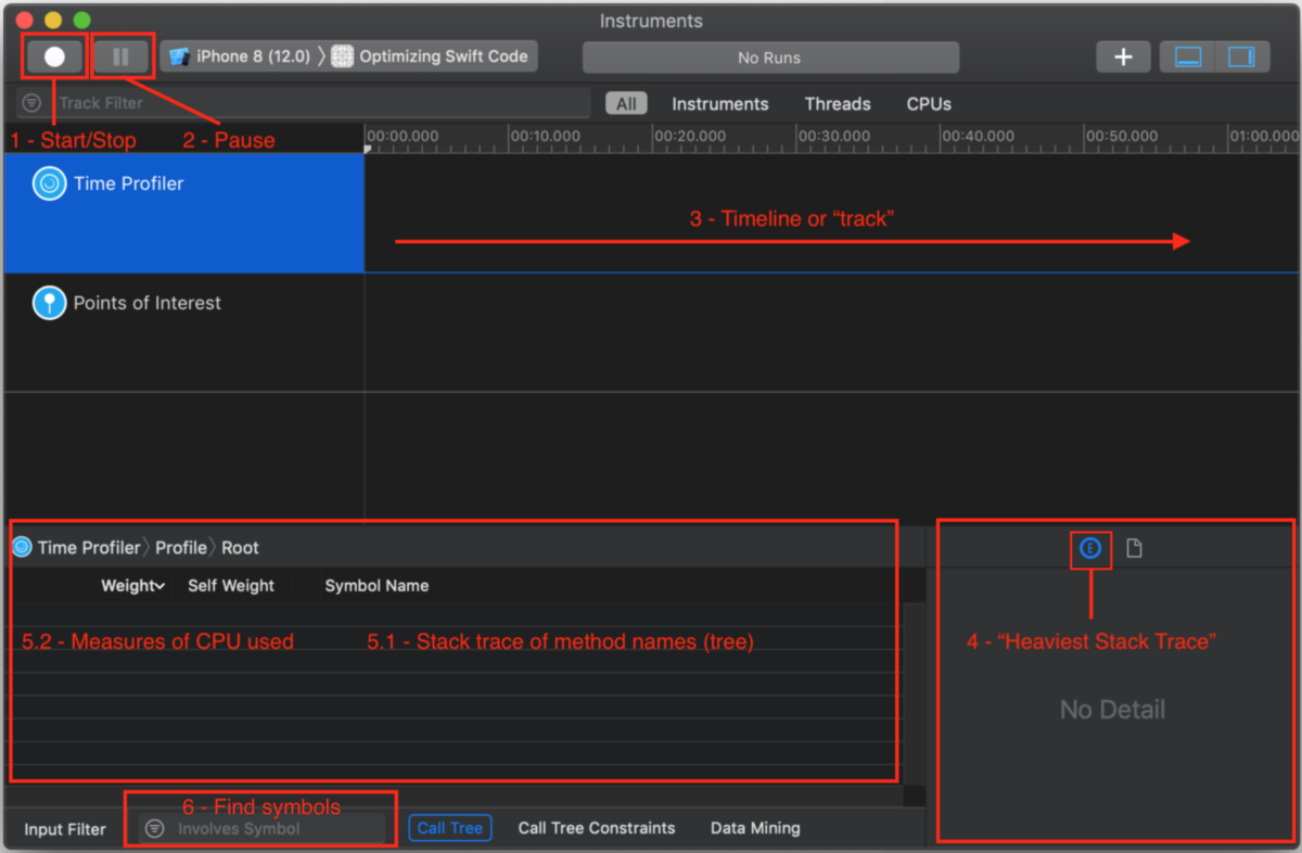 Using Xcode 10 Instrument’s Time Profiler template to optimize Swift 4.2 code – iOS Brain